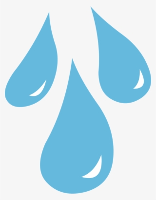 Tears Clipart Condensation - Water Droplets Clip Art - 830x1067 PNG ...