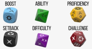 Post - Genesys A Narrative Dice System Core Rulebook - 700x375 PNG ...