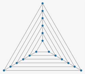 Triangle Graph - 1200x1065 PNG Download - PNGkit