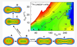 Integration Of Purple Line Into Wmata Metrorail Map - Washington Dc ...