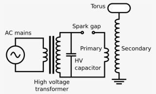 Tesla Coil - Spark Gap Tesla Coil Circuit - 1280x823 PNG Download - PNGkit