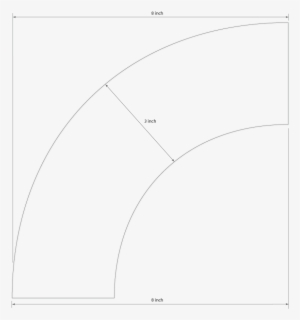 Cyanvis 5s/lean Marker Dimensions - Circle - 912x912 PNG Download - PNGkit