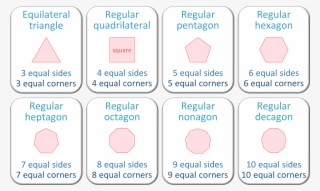 Diagram Of A Triangle Showing A = Edge A, B = Edge - Teal Irregular ...