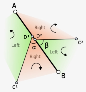 Ángulo Entre Dos Vectores - Angle Between 2d Vectors - 385x412 PNG ...