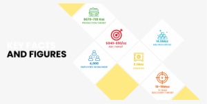 Gold Glow Inc Achievements - Triangle - 1269x643 PNG Download - PNGkit