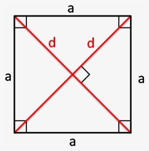 Diagonal Lines PNG, Free HD Diagonal Lines Transparent Image - PNGkit
