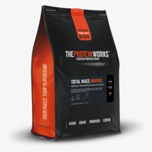 Protein Works Whey Protein 80 - 500x500 PNG Download - PNGkit
