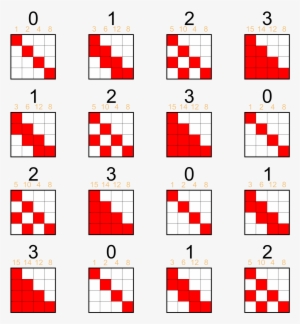 Block Upper Triangular Form - 1200x1290 PNG Download - PNGkit
