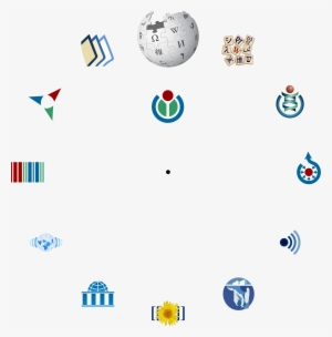 Wikipedia Logo V2 Ig - Cardinal Wikipedia Board Game - 892x1024 PNG ...