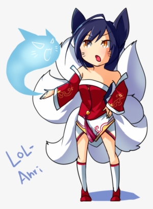 117kib, 304x397, Confused Loli - Western Lolicon - 304x397 PNG Download ...