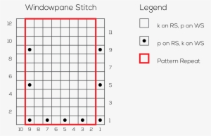 Chart For Windowpane Texture - Diagram - 1677x1099 PNG Download - PNGkit