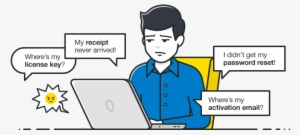 Confused By Missing Emails - Customer Service Emails Comic - 600x273 ...