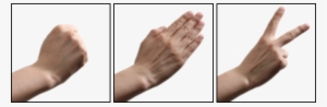 Each Of The Three Basic Hand Signs Beats One Of The - Pathbrite ...