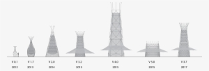 Evolucion - Water Collecting Towers - 5339x1861 PNG Download - PNGkit