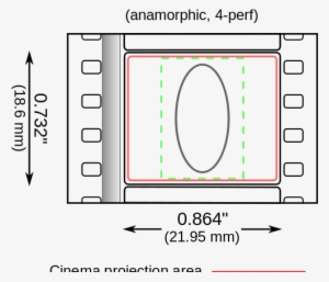 Anamorphic Widescreen Png - Anamorphic Format - 500x432 PNG Download ...