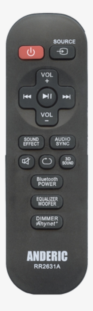 Download Transparent Remote Png - Old Tv Remote Png - PNGkit