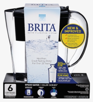 I Was Shopping In Target The Other Day When These Brita - Brita - Space ...