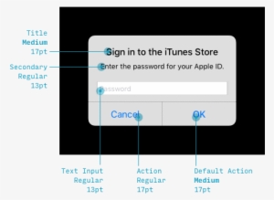 Ios Modal With Annotated Font Sizes - Modal Window - 599x345 PNG ...