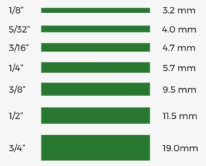 Table Top Thickness Chart - Table Top Thickness - 600x315 PNG Download ...