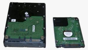 Different Hd Drive Sizes - External Hard Drive 2003 - 500x294 PNG ...