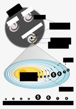 Solar System PNG, Free HD Solar System Transparent Image - PNGkit