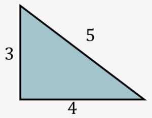 Fibonacci Sequence - 3 4 5 Pythagorean Triple - 600x320 PNG Download ...