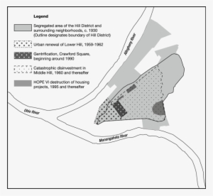 Serial Displacement In Pittsburgh's Hill District - Diagram - 850x783 ...