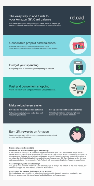 Reload Benefits - Gift Card - 1024x2025 PNG Download - PNGkit