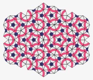File - Penrose Tiling - Svg - التبليط فى الرياضيات - 713x600 PNG ...