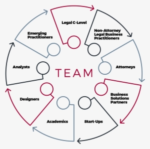 Get Involved - Portable Network Graphics - 1600x1600 PNG Download - PNGkit