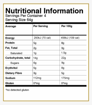 Chocolate Nutritional Facts - C2 Green Tea Nutrition Facts - 353x590 ...