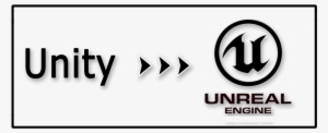 Unreal Engine Logo Png - 650x230 PNG Download - PNGkit