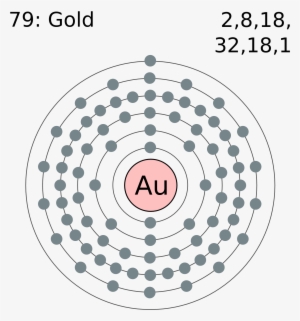 Electron Shell 084 Polonium2 - Electronic Structure Of Astatine ...