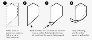 Logit Normal Probability Graph Paper - Diagram - 4961x7016 PNG Download ...