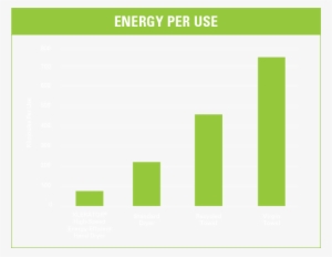 Conducted By Quantis - Symmetry - 642x498 PNG Download - PNGkit