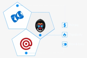 Stackshare Tools - Stackshare - 1102x772 PNG Download - PNGkit