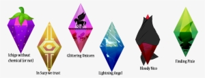 Sims 4 Logo PNG, Free HD Sims 4 Logo Transparent Image - PNGkit