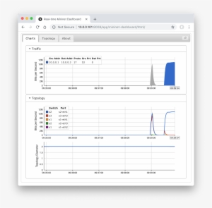 Ryu Measurement Based Control - Utility Software - 1600x1575 PNG ...