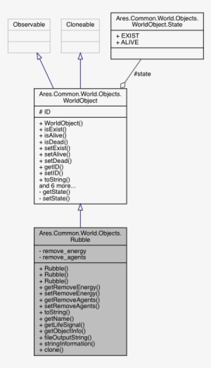 Collaboration Comments - Collaboration Icon Png White - 980x642 PNG ...