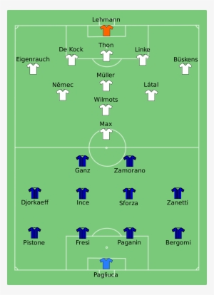 Open - France National Team Line Up - 2000x2764 PNG Download - PNGkit