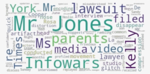 Article Analysis - Paper - 640x480 PNG Download - PNGkit