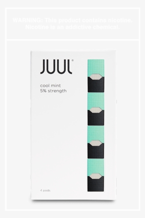 Juul Cool Mint Juul Pods - Juul - 967x750 PNG Download - PNGkit