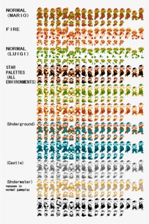 Misc - Nes Tennis Sprites - 628x304 PNG Download - PNGkit