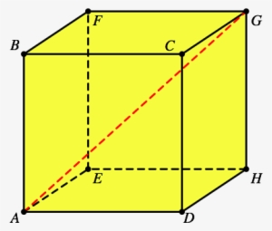 Let's Find The Diagonal Of A Cube With Edges Of Length - Hypotenuse Of ...