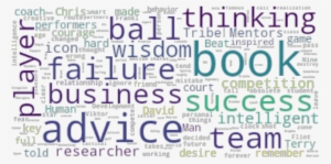 Article Analysis - Calligraphy - 640x480 PNG Download - PNGkit