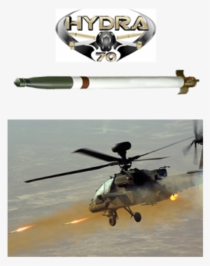 Attack Helicopter Animated Sprite - Helicopter Sprite Sheet Free ...