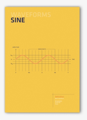 Waveform Poster, Sine, By Third Wave Graphics - Diagram - 793x1024 PNG ...