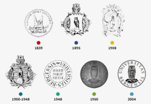 This Is How The Uib Logo Has Changed Over The Years - Higher Power ...