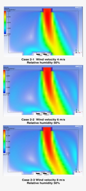 Wind Effect PNG, Free HD Wind Effect Transparent Image - PNGkit