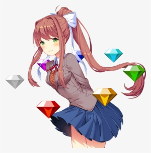 Doki Doki Literature Club PNG, Free HD Doki Doki Literature Club Transparent Image - PNGkit